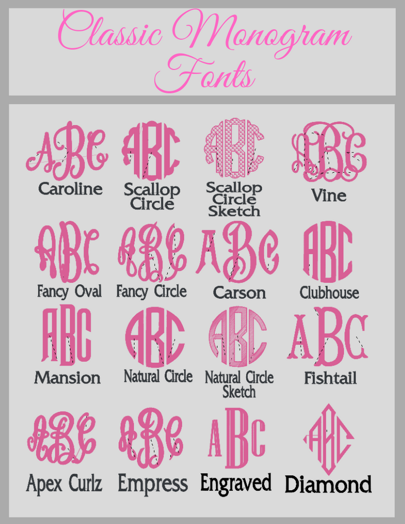 Monogrammed Preppy Hat